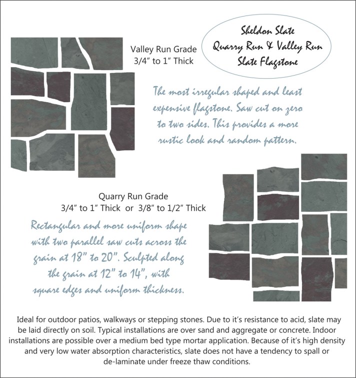 Slate Tile – sheldonslate