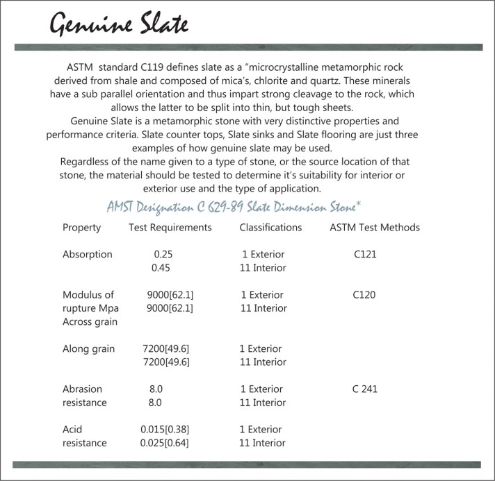 Slate Tile – sheldonslate